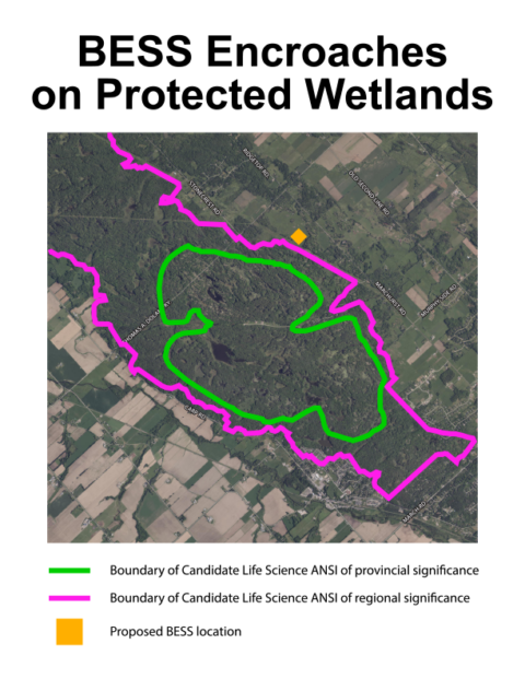 Stop West Carleton BESS – Protect our Neighbourhood